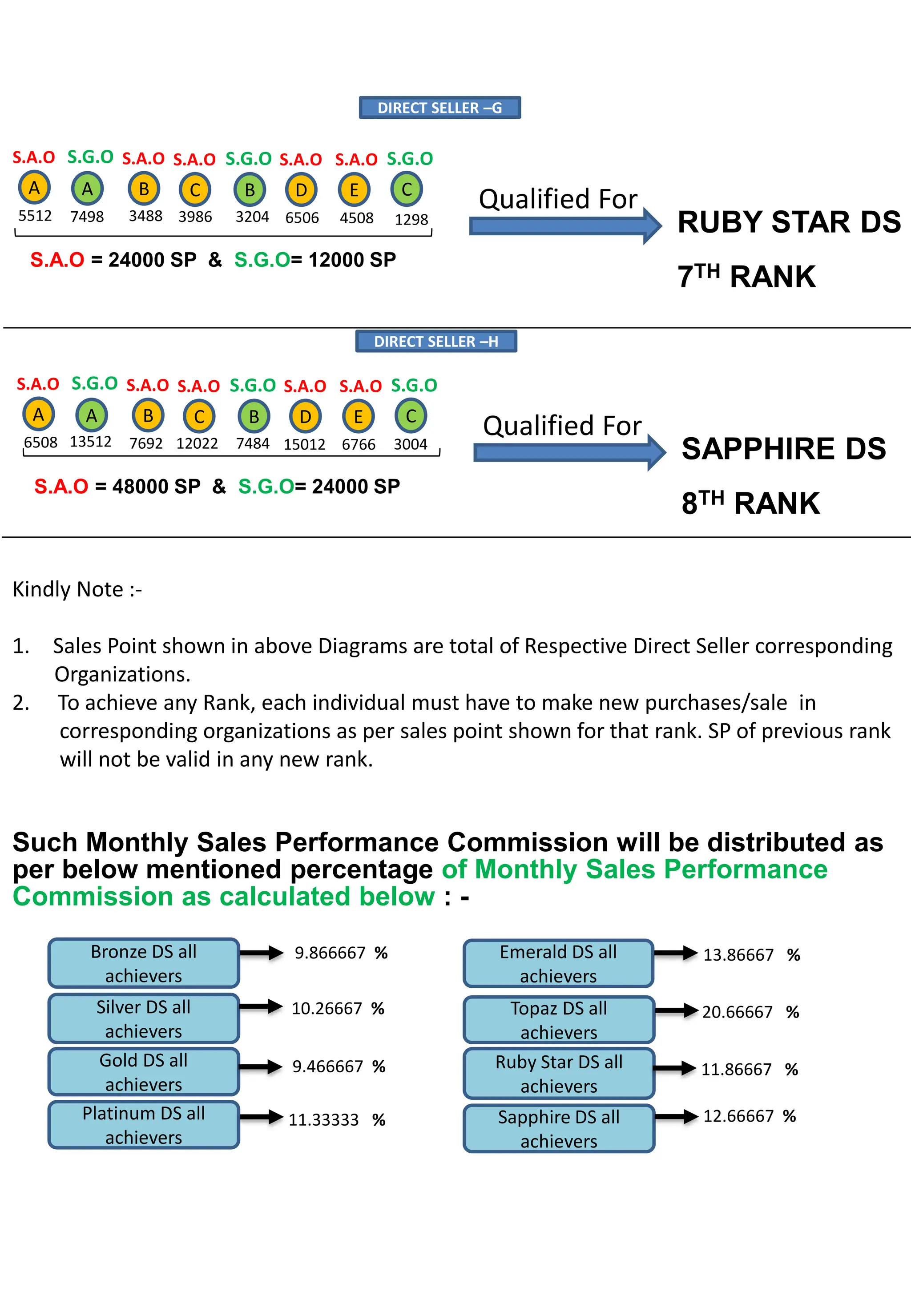 awpl-business-plan.pdf