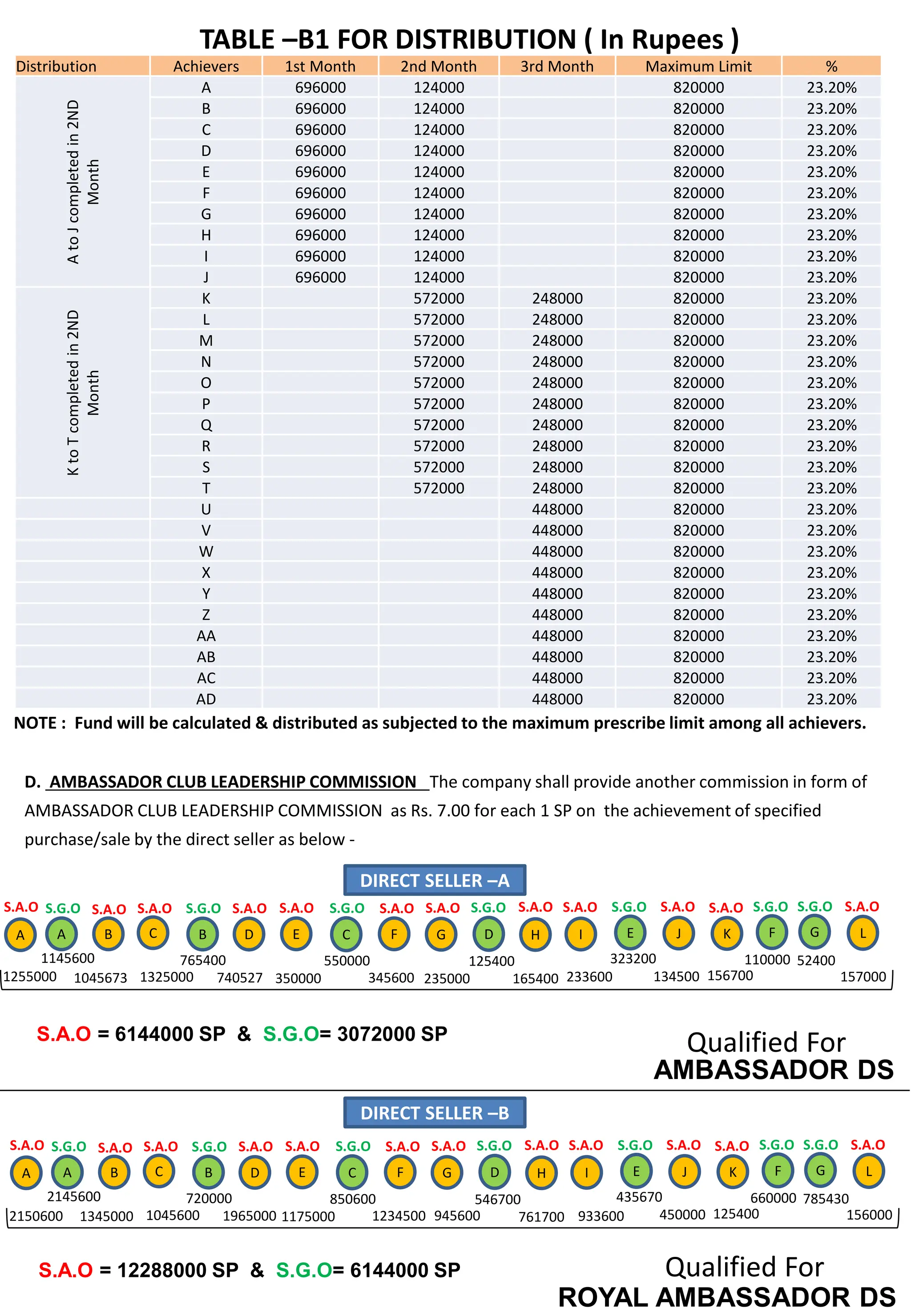 awpl-business-plan.pdf