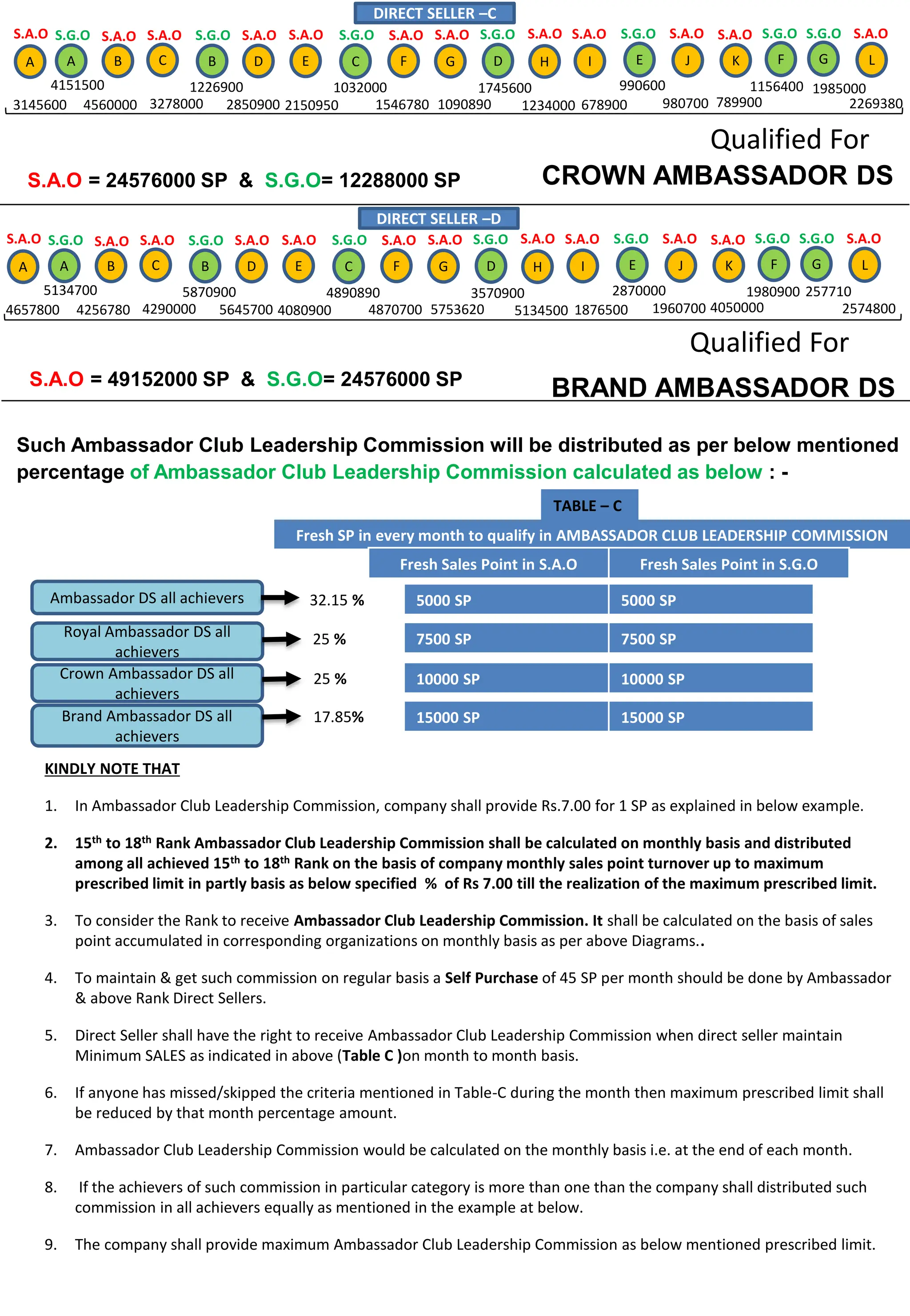 awpl-business-plan.pdf