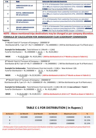 awpl-business-plan.pdf