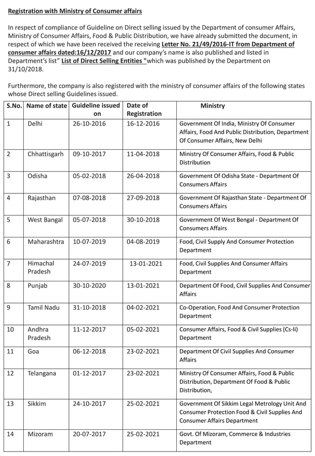 awpl-business-plan.pdf | Marketing and Advertising | Business