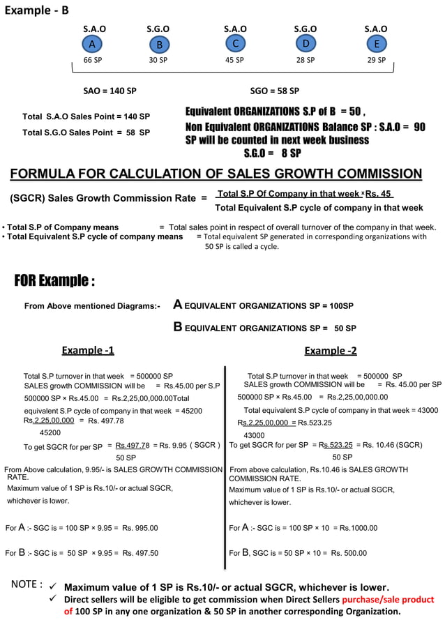 awpl-business-plan.pdf | Marketing and Advertising | Business