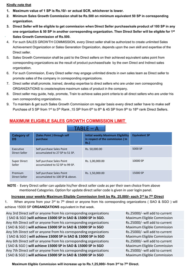 awpl-business-plan.pdf | Marketing and Advertising | Business