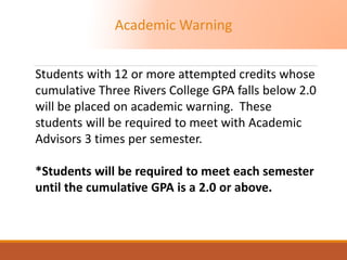 Academic Warning Advising Workshop | PPT