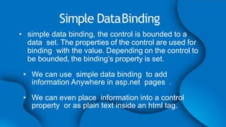 Advance Webpage Devlopment .NET