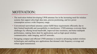 AWP_PROJECT uwb (Ultra-Wideband) patch antenna is a compact, planar ...