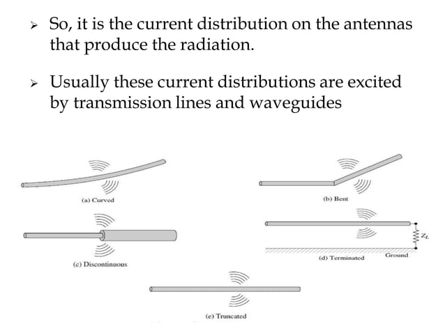 Antennas and Wave Propagation | PDF | Physics | Science