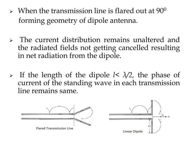 Antennas and Wave Propagation | PDF | Physics | Science