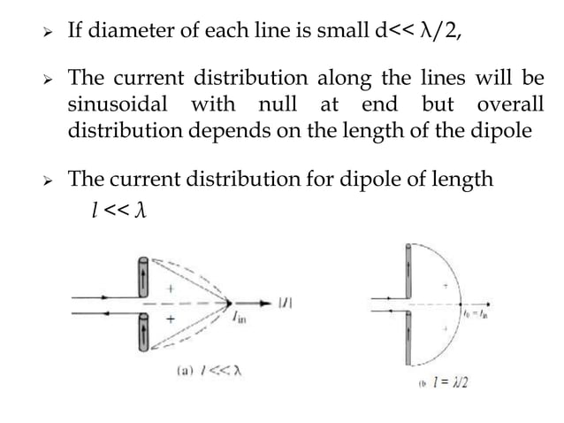 Antennas and Wave Propagation | PDF | Physics | Science