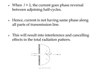 Antennas and Wave Propagation | PDF