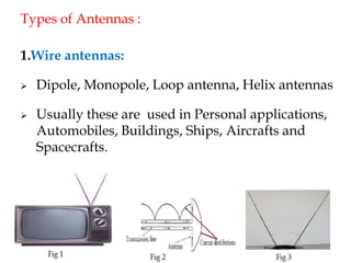 Antennas and Wave Propagation | PDF