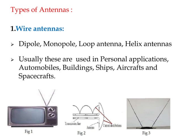 Antennas and Wave Propagation | PDF | Physics | Science