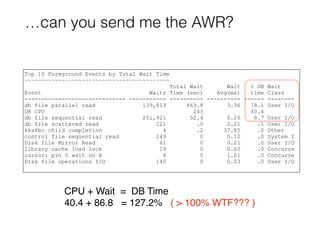 AWR Ambiguity: Performance reasoning when the numbers don't add up | PPT