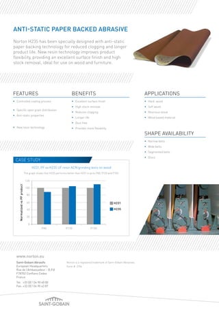 Brochure Norton H235 | PDF