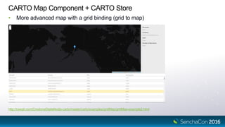 SenchaCon 2016: Integrating Geospatial Maps & Big Data Using CartoDB via Ext JS Components ...