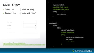 SenchaCon 2016: Integrating Geospatial Maps & Big Data Using CartoDB via Ext JS Components ...