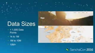 SenchaCon 2016: Integrating Geospatial Maps & Big Data Using CartoDB via Ext JS Components ...