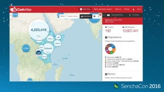 SenchaCon 2016: Integrating Geospatial Maps & Big Data Using CartoDB via Ext JS Components ...