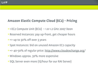 Amazon Web Services - An Overview | PPT