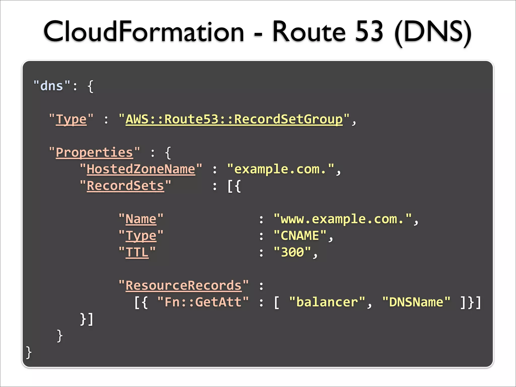 Scalable and Fault-Tolerant Apps with AWS | PPT Scalable and Fault-Tolerant Apps with AWS | PPT