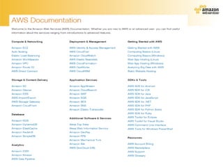 Aws | PPT