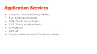 Amazon Web Services 101 | PPT