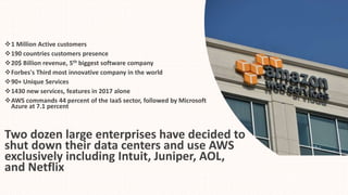 AWS Introduction and History | PPTX
