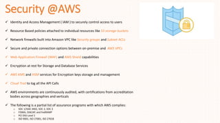 AWS Introduction and History | PPTX