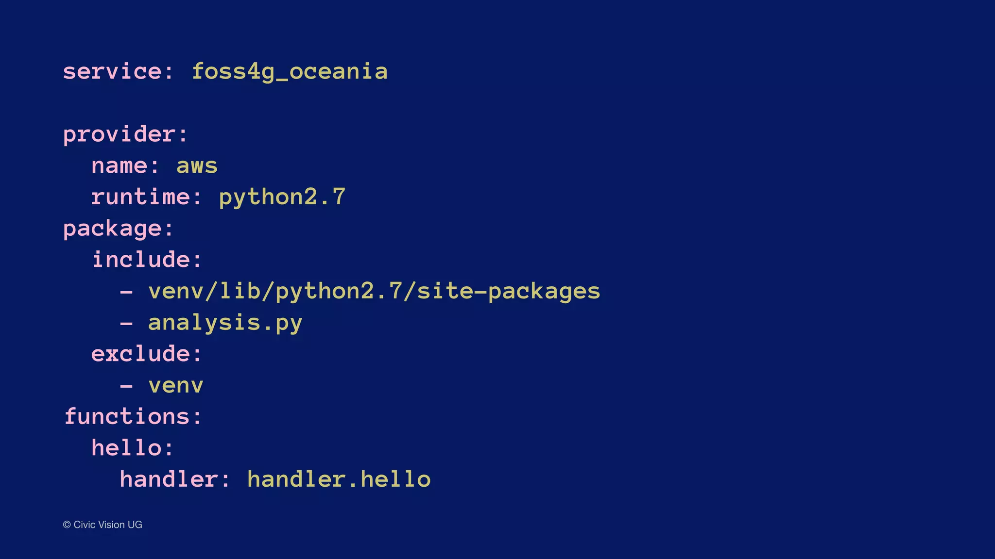 Fast and cost effective geospatial analysis pipeline with AWS lambda | PPT