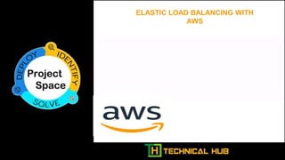 Elastic Load Balancing | PPT