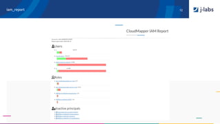 [OPD 2019] Storm Busters: Auditing & Securing AWS Infrastructure | PPT