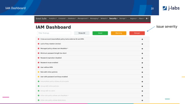 [OPD 2019] Storm Busters: Auditing & Securing AWS Infrastructure | PPT