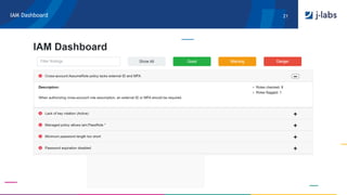 [OPD 2019] Storm Busters: Auditing & Securing AWS Infrastructure | PPT