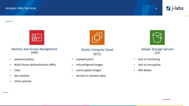 [OPD 2019] Storm Busters: Auditing & Securing AWS Infrastructure | PPT