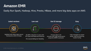 Bursting on-premise analytic workloads to Amazon EMR using Alluxio | PDF | Cloud Computing ...