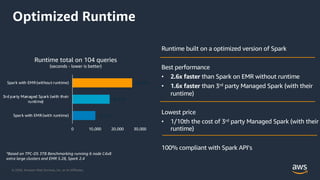 Bursting on-premise analytic workloads to Amazon EMR using Alluxio | PDF | Cloud Computing ...