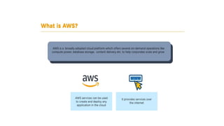 AWS.pptx