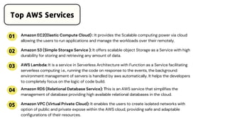 Presentation on Introduction to Amazon Web Services | PPT