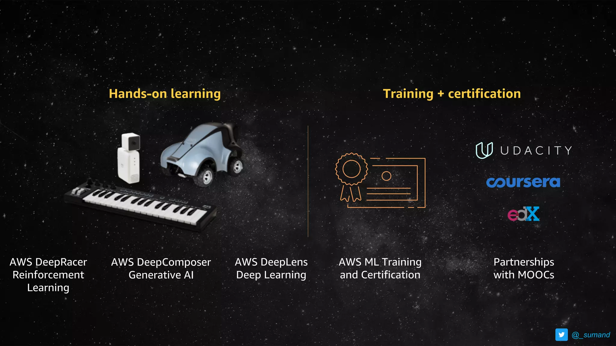 AWS AI Services 101 | PDF