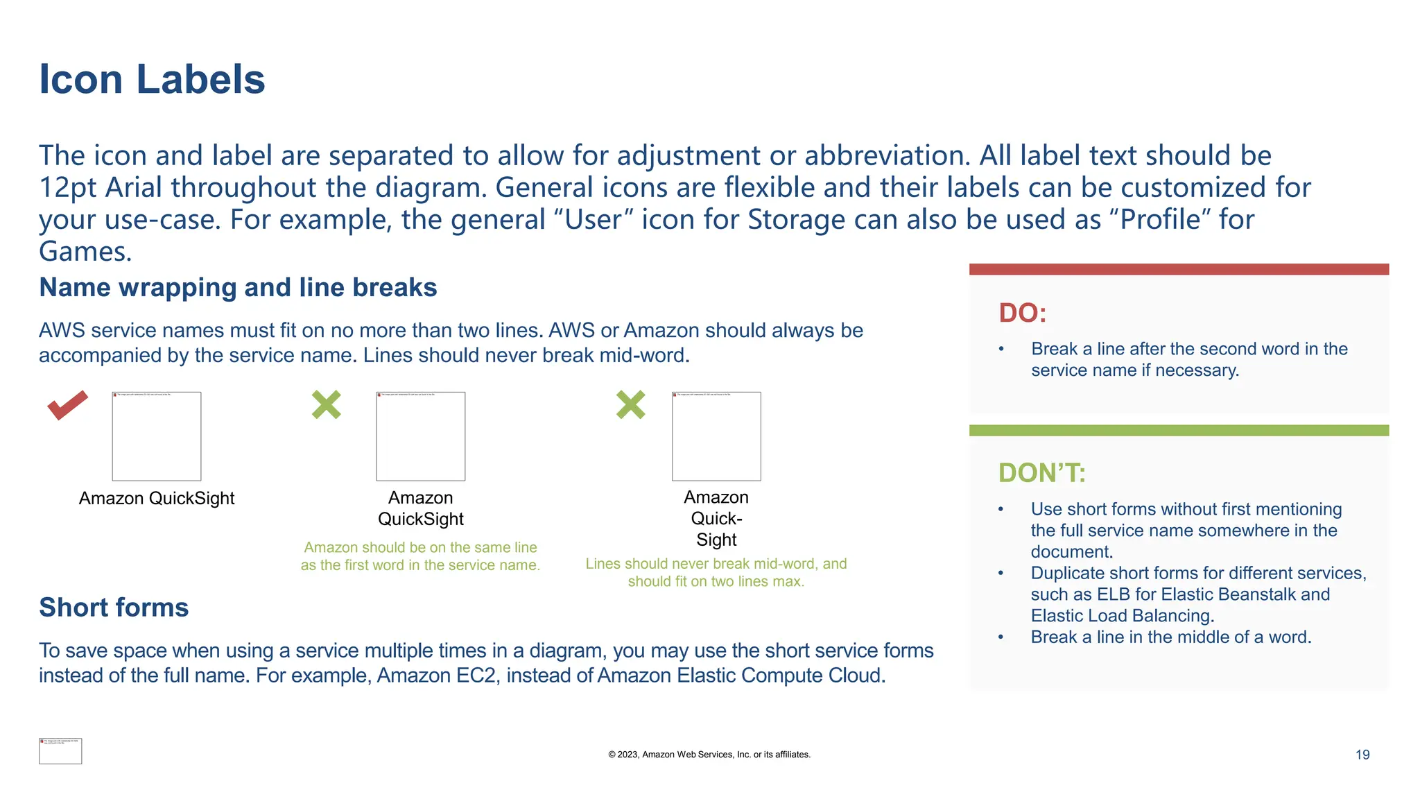 AWS-Architecture-Icons.pptx | Cloud Computing | Internet