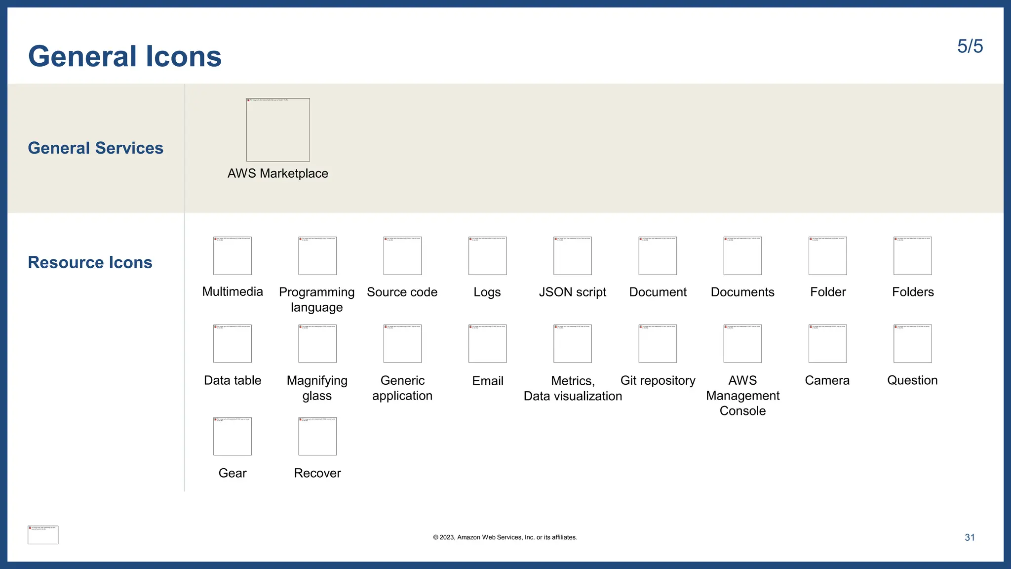 AWS-Architecture-Icons.pptx | Cloud Computing | Internet