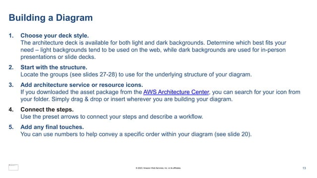 AWS-Architecture-Icons.pptx | Cloud Computing | Internet
