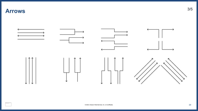 AWS-Architecture-Icons.pptx | Cloud Computing | Internet