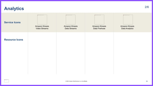 AWS-Architecture-Icons.pptx | Cloud Computing | Internet