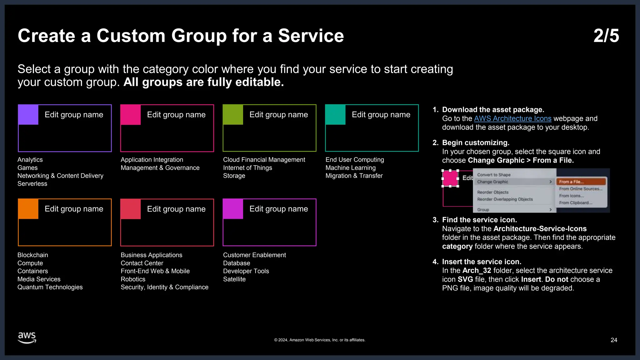 AWS-Architecture-Icons-Deck_For-Dark-BG_02062024.pptx | Cloud Computing ...
