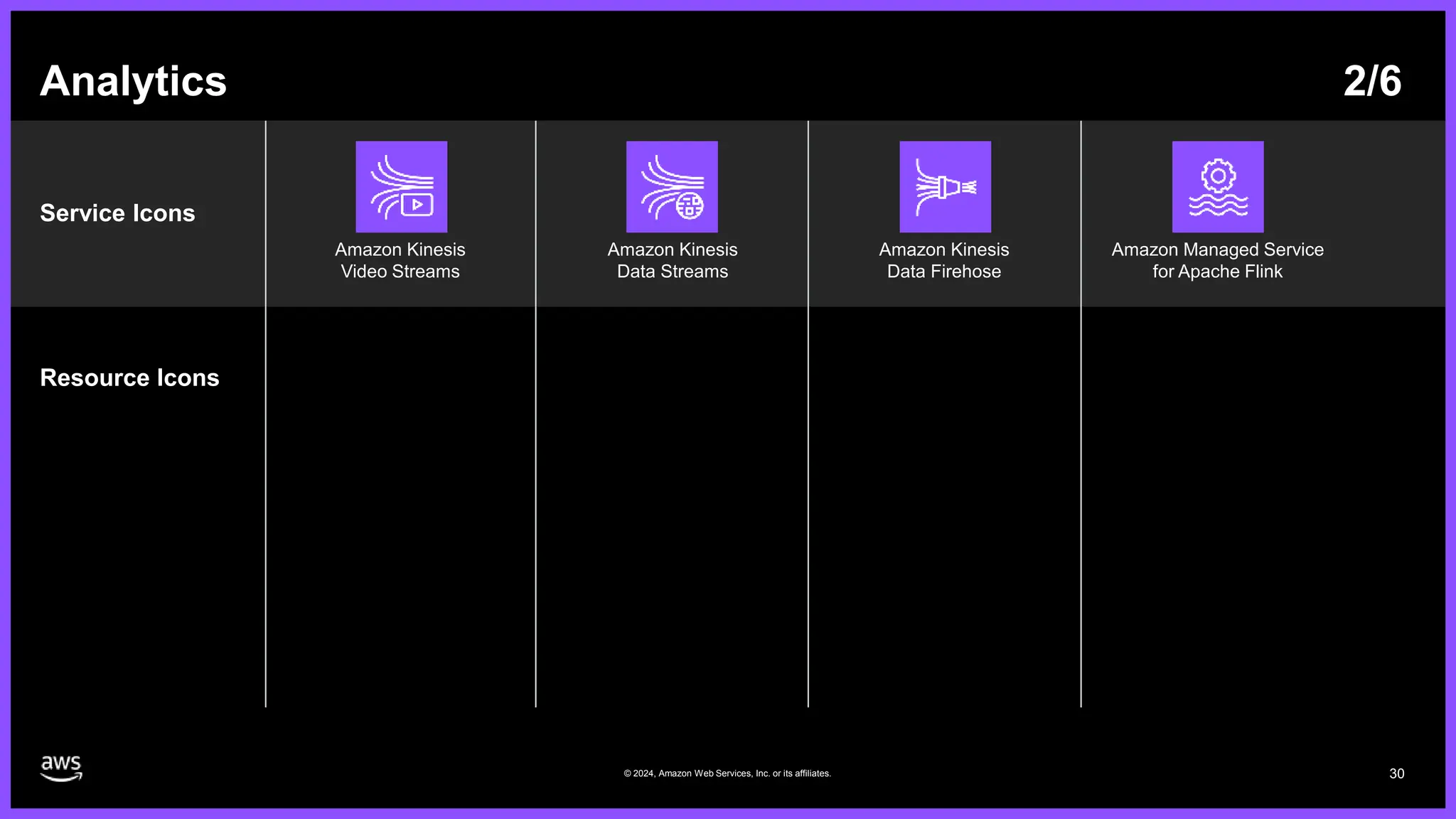 AWS-Architecture-Icons-Deck_For-Dark-BG_02062024.pptx