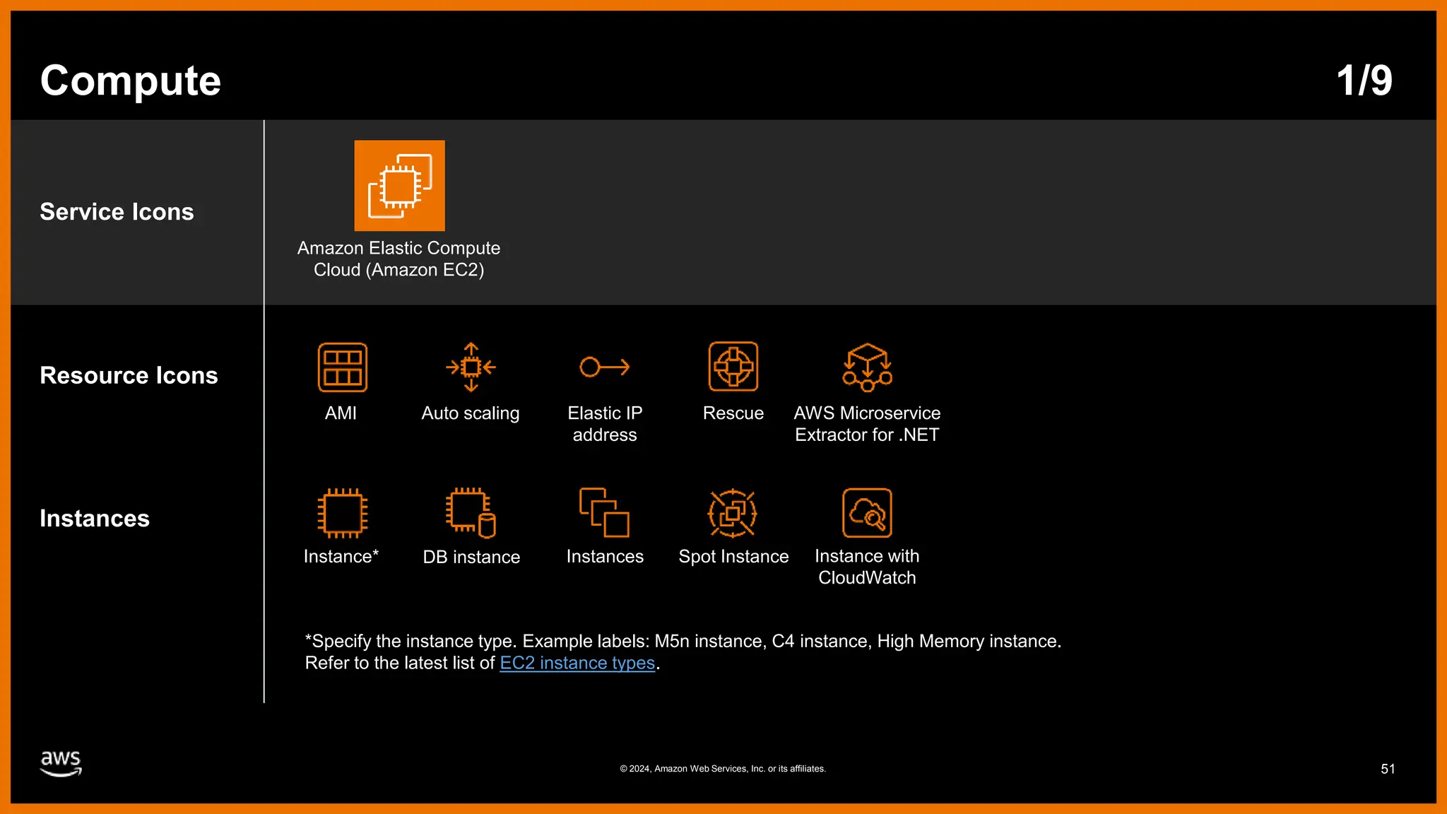 AWS-Architecture-Icons-Deck_For-Dark-BG_02062024.pptx