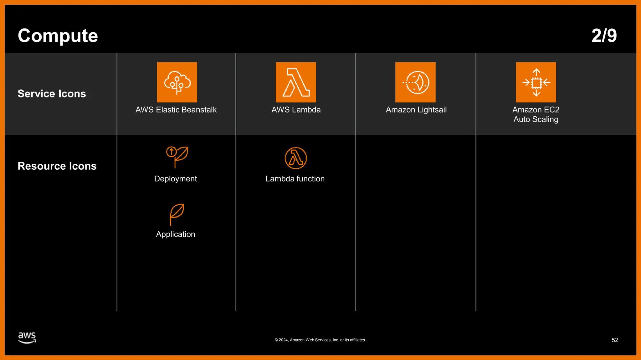 AWS-Architecture-Icons-Deck_For-Dark-BG_02062024.pptx