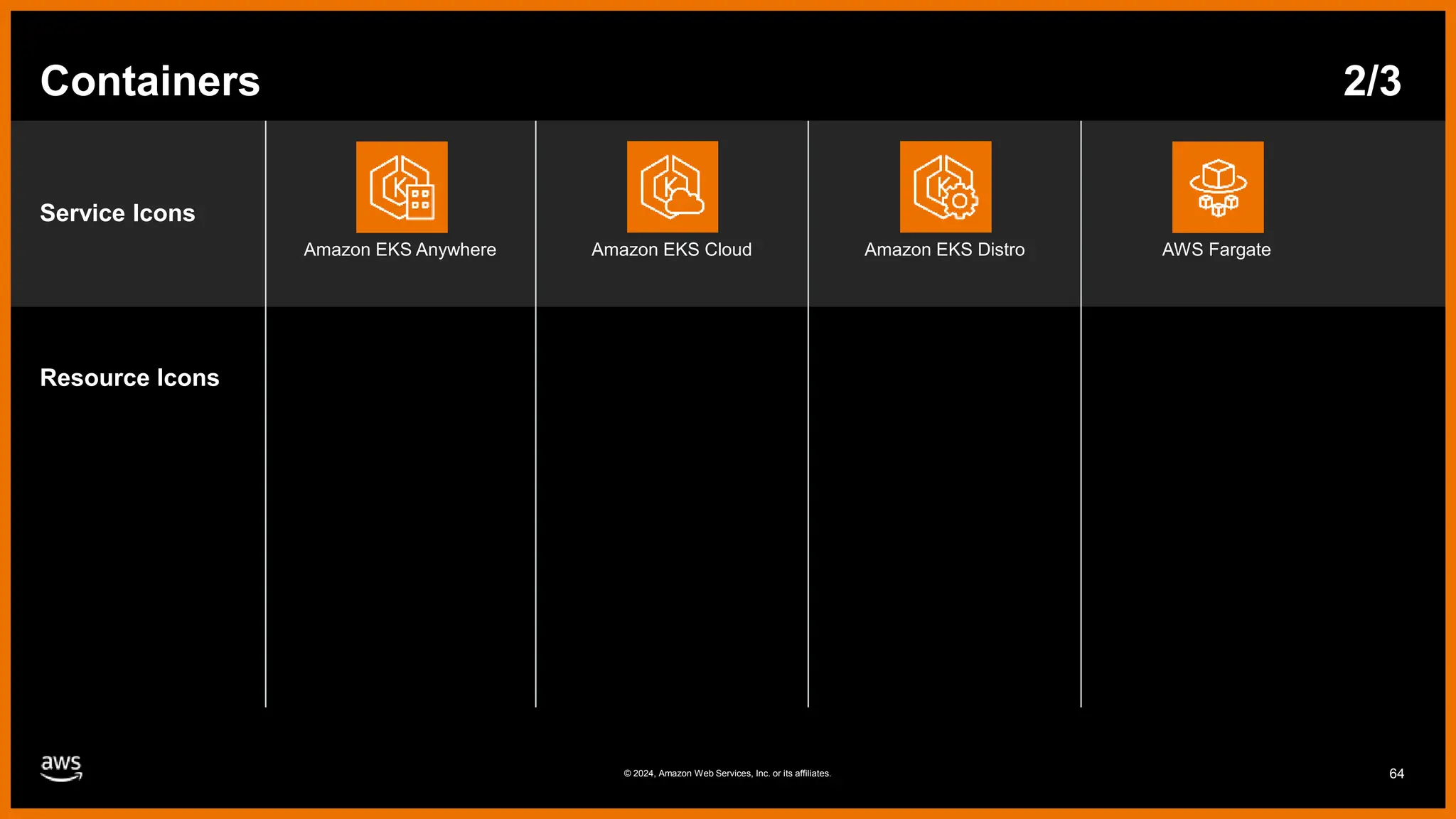 AWS-Architecture-Icons-Deck_For-Dark-BG_02062024.pptx
