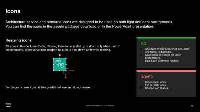 AWS-Architecture-Icons-Deck_For-Dark-BG_02062024.pptx | Cloud Computing ...
